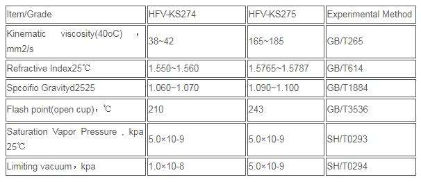 Specialized silicone oil of Diffusion pump - Vacuum Pump - EVP Vacuum ...