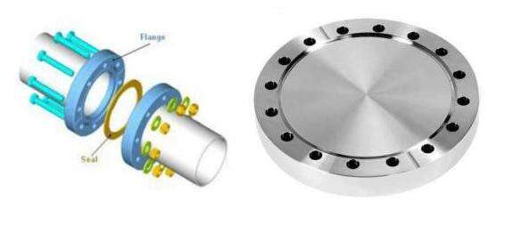 Difference between CF, KF, and ISO Flanges - Vacuum Pump - EVP Vacuum ...